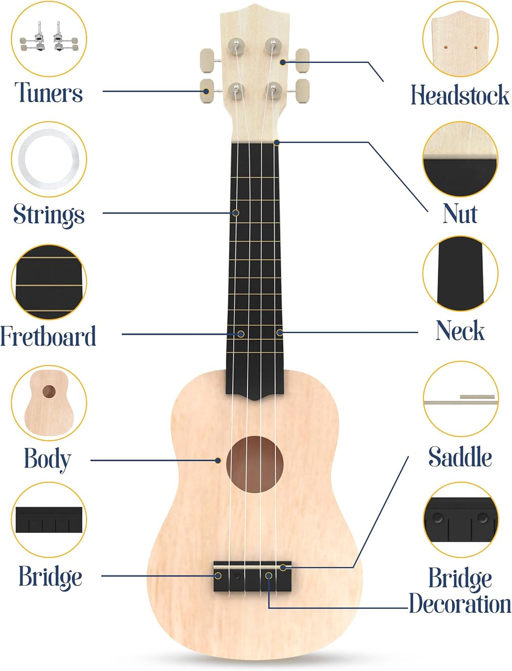 Build Your Own Soprano Ukulele: 21-Inch DIY Kit, 33 Pieces for Acousti ...